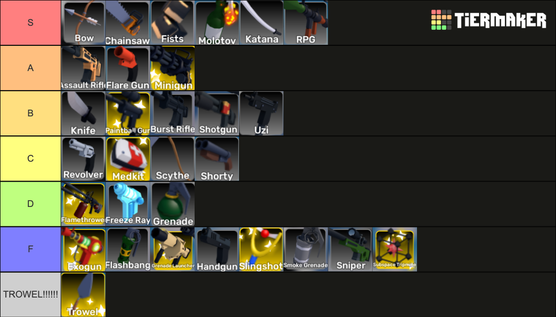 ROBLOX Rivals Weapons Tier List (Community Rankings) - TierMaker