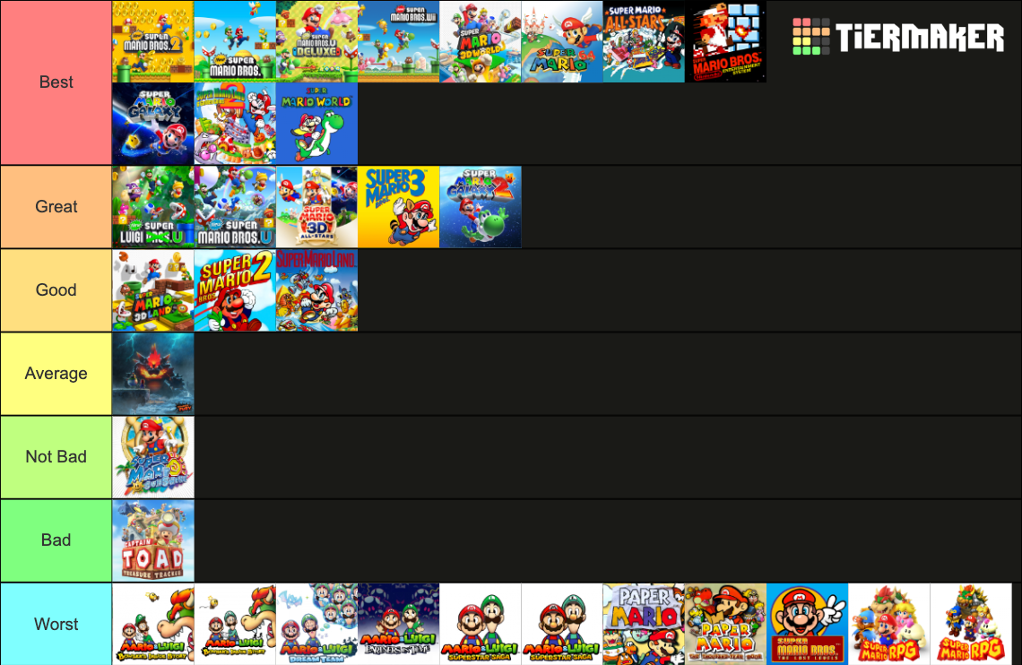 Super Mario Bros. Main Games Template Tier List (Community Rankings ...