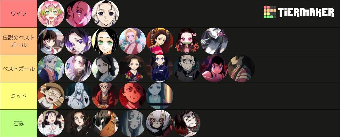 Demon Slayer Waifu TIER LIST BEST GIRL OF Kimetsu no Yaiba 3 Tier List ...