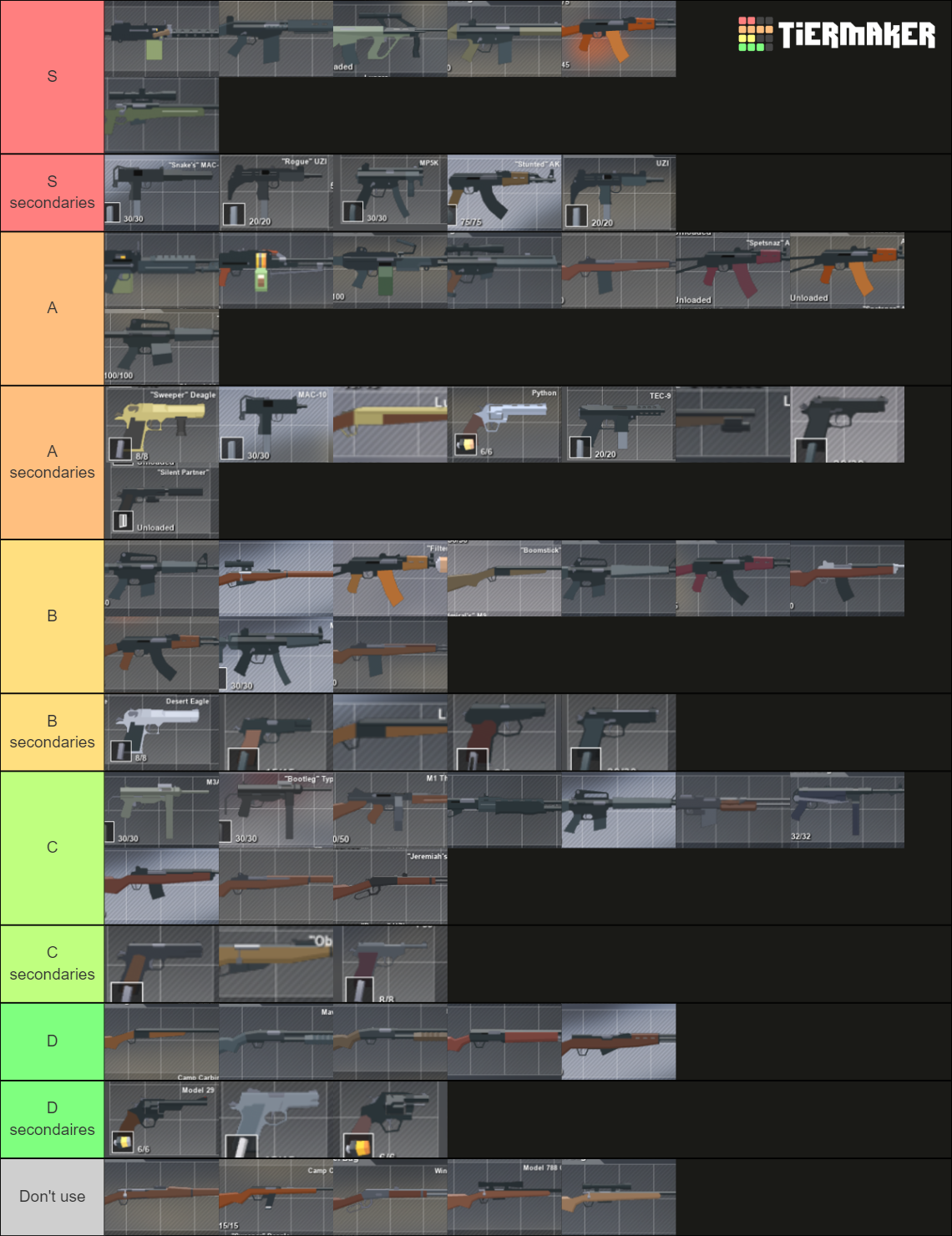 Apoc 2 Gun Weapon Tier List (Community Rankings) - TierMaker