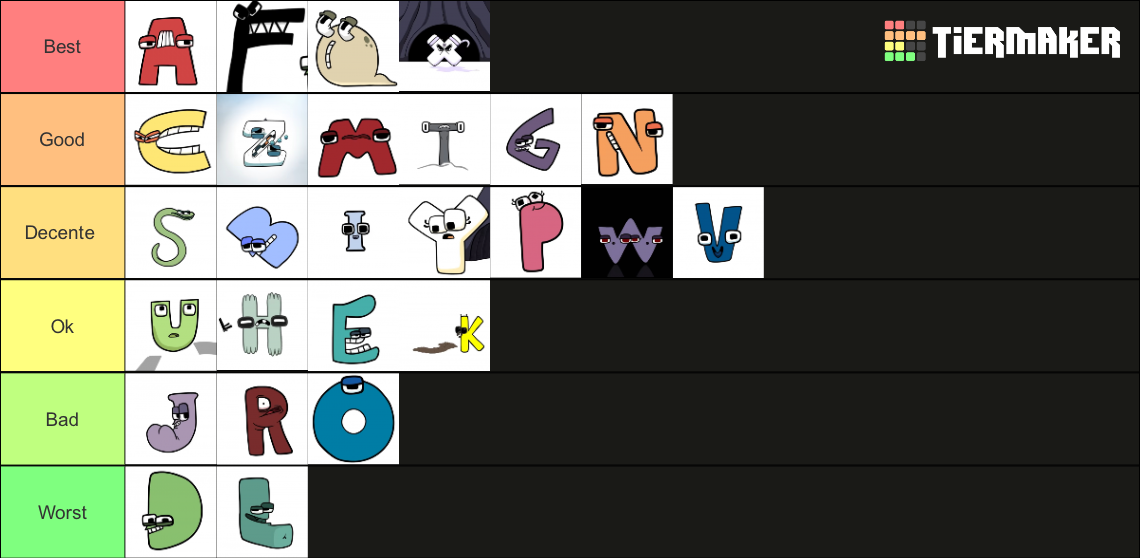 Alphabet Lore Letter Tier List (Community Rankings) - TierMaker
