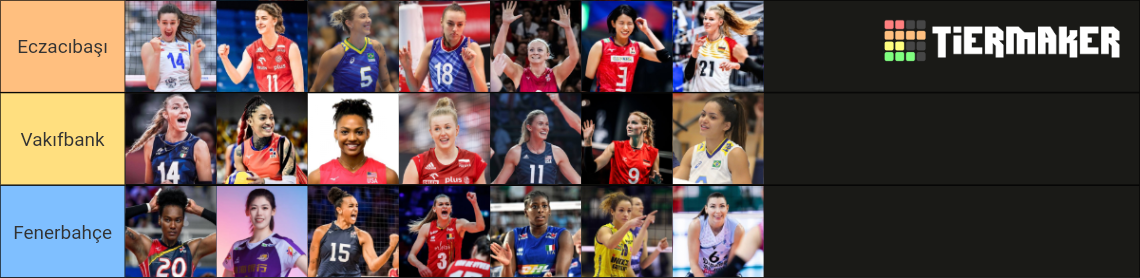 Volleyball players Tier List (Community Rankings) - TierMaker