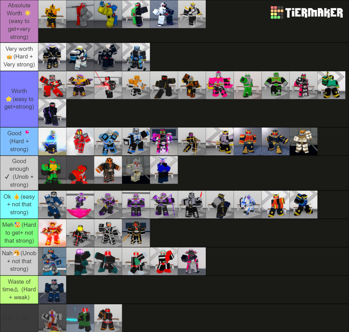 Roblox Rider World UpDate v1.8e5b2 Tier List (Community Rankings ...