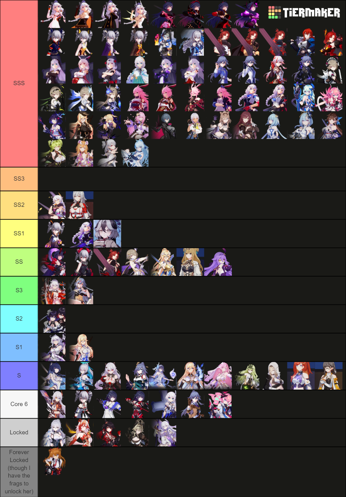 Honkai impact all battlesuits 7.5 Tier List (Community Rankings ...