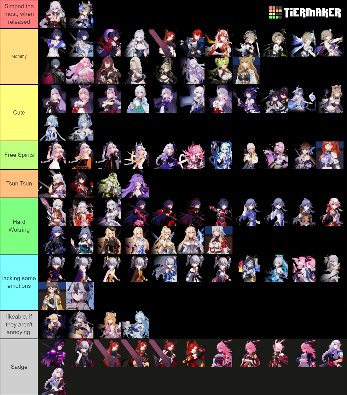 Honkai impact all battlesuits 7.5 Tier List (Community Rankings ...