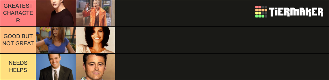 BEST CHARACTERS OF FRIENDS Tier List (Community Rankings) - TierMaker
