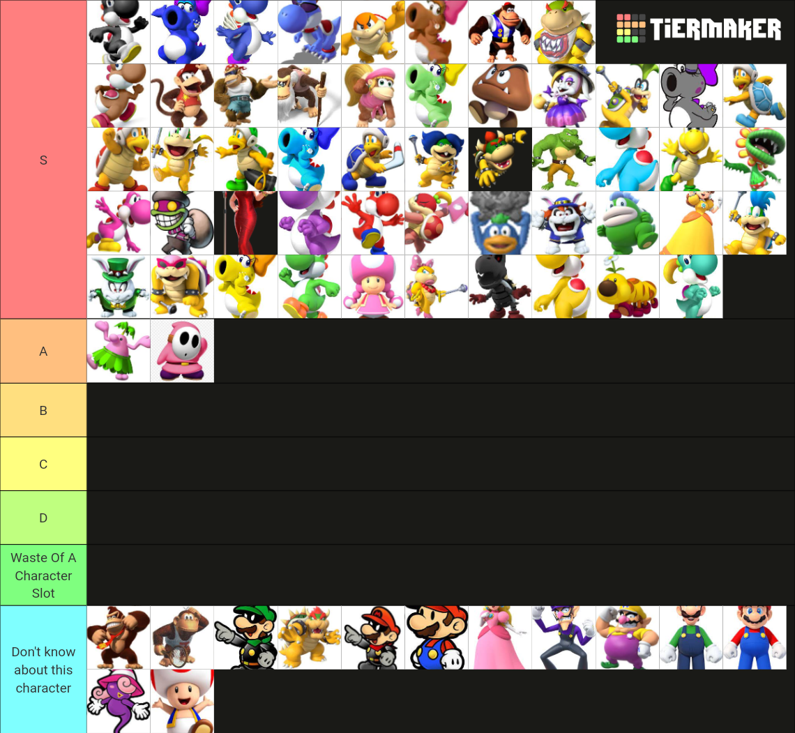 All Mario Characters Ranked Tier List (Community Rankings) - TierMaker