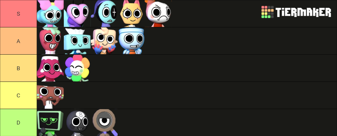Dandys world characters tierlist Tier List (Community Rankings) - TierMaker