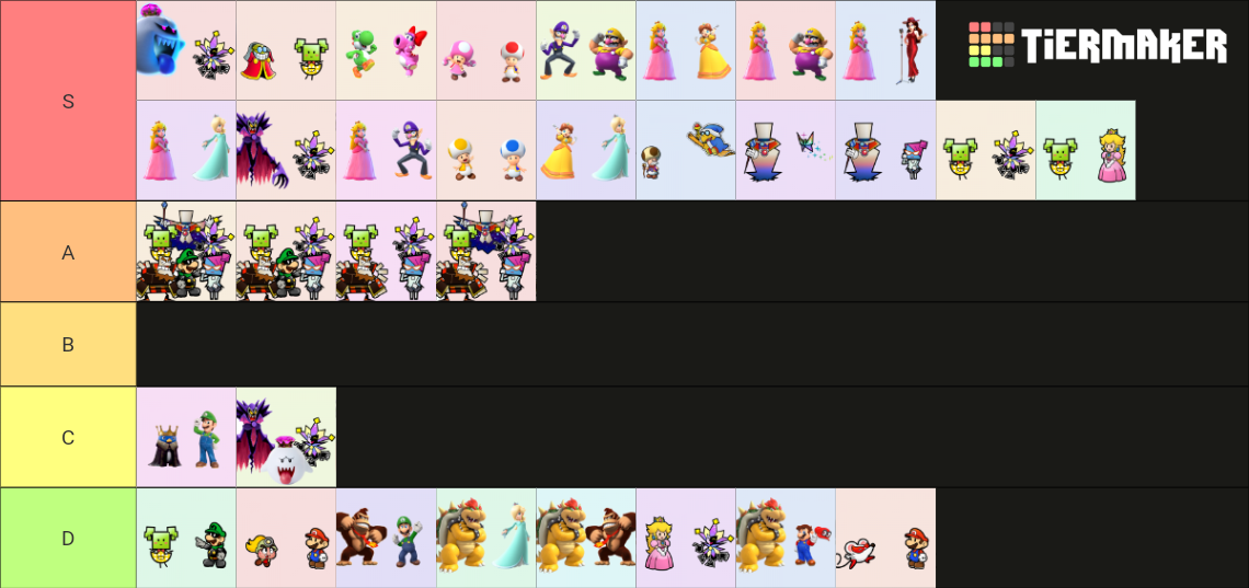 Mario Ships Tier List (Community Rankings) - TierMaker
