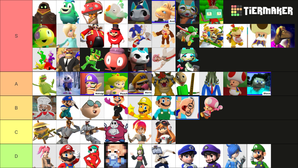 SMG4 Characters 2024 Tier List (Community Rankings) - TierMaker