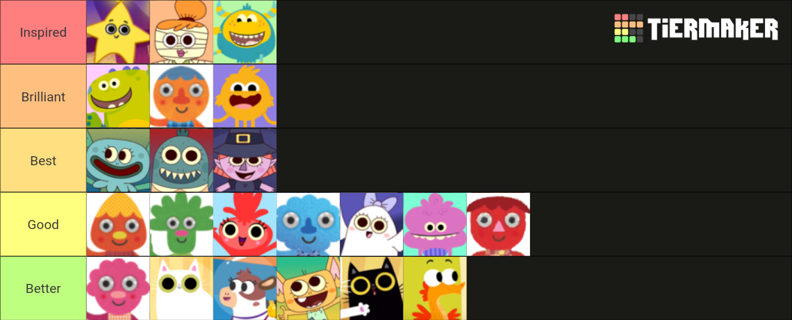 Super Simple (characters) Tier List (Community Rankings) - TierMaker