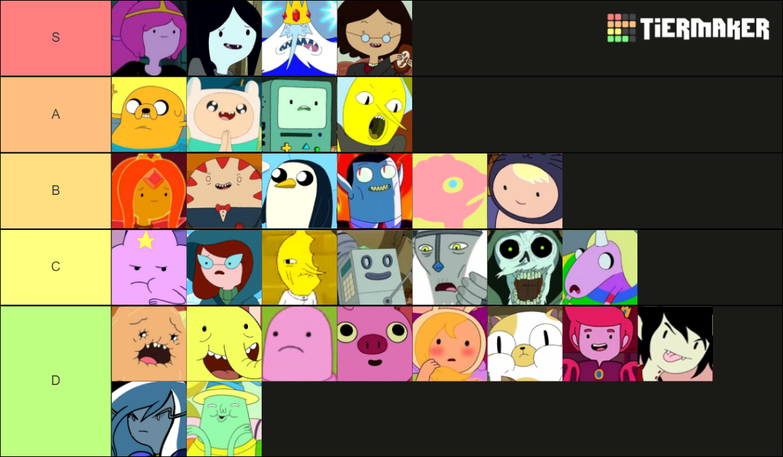 Adventure Time Characters Tier List (Community Rankings) - TierMaker