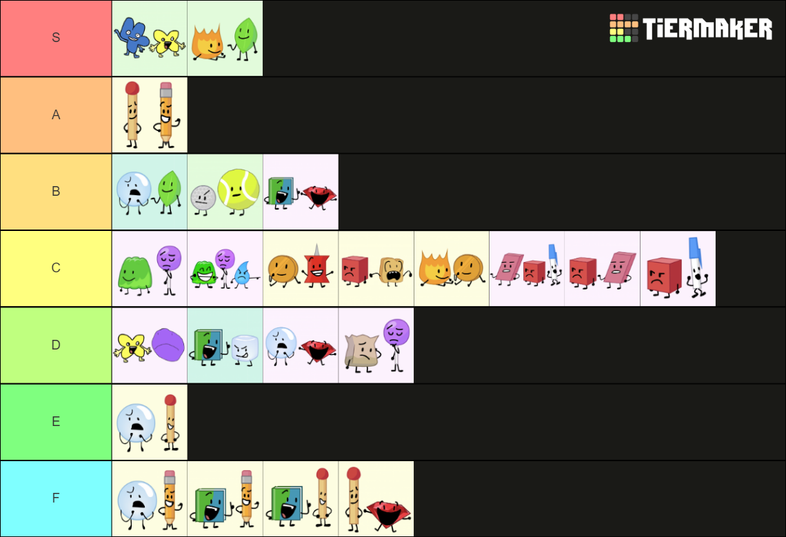 BFDI ships (200+ ships) Tier List (Community Rankings) - TierMaker