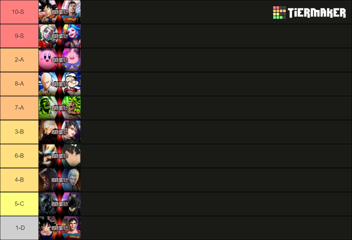 Death Battle Season 1 to 10 Tier List (Community Rankings) - TierMaker