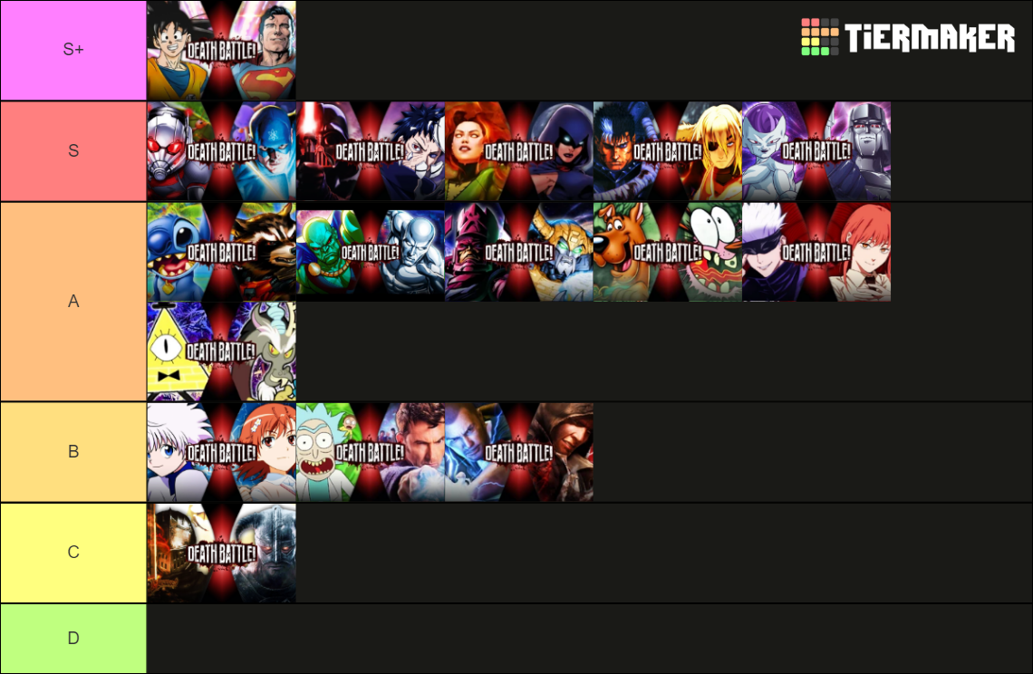 Death Battle Season 10 Tier List (Community Rankings) - TierMaker