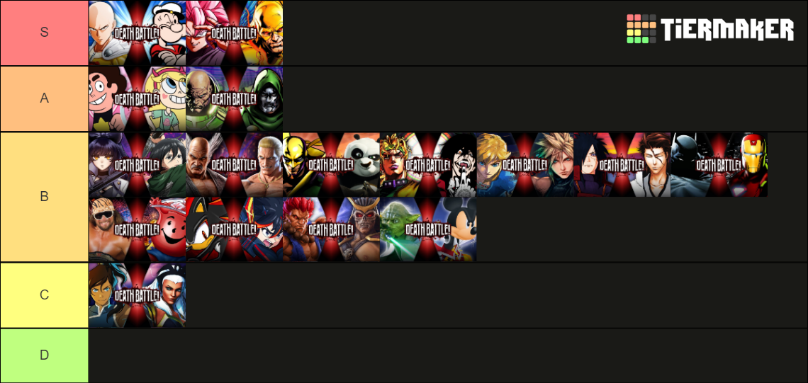 Death Battle Season 8 Rankings Tier List (Community Rankings) - TierMaker