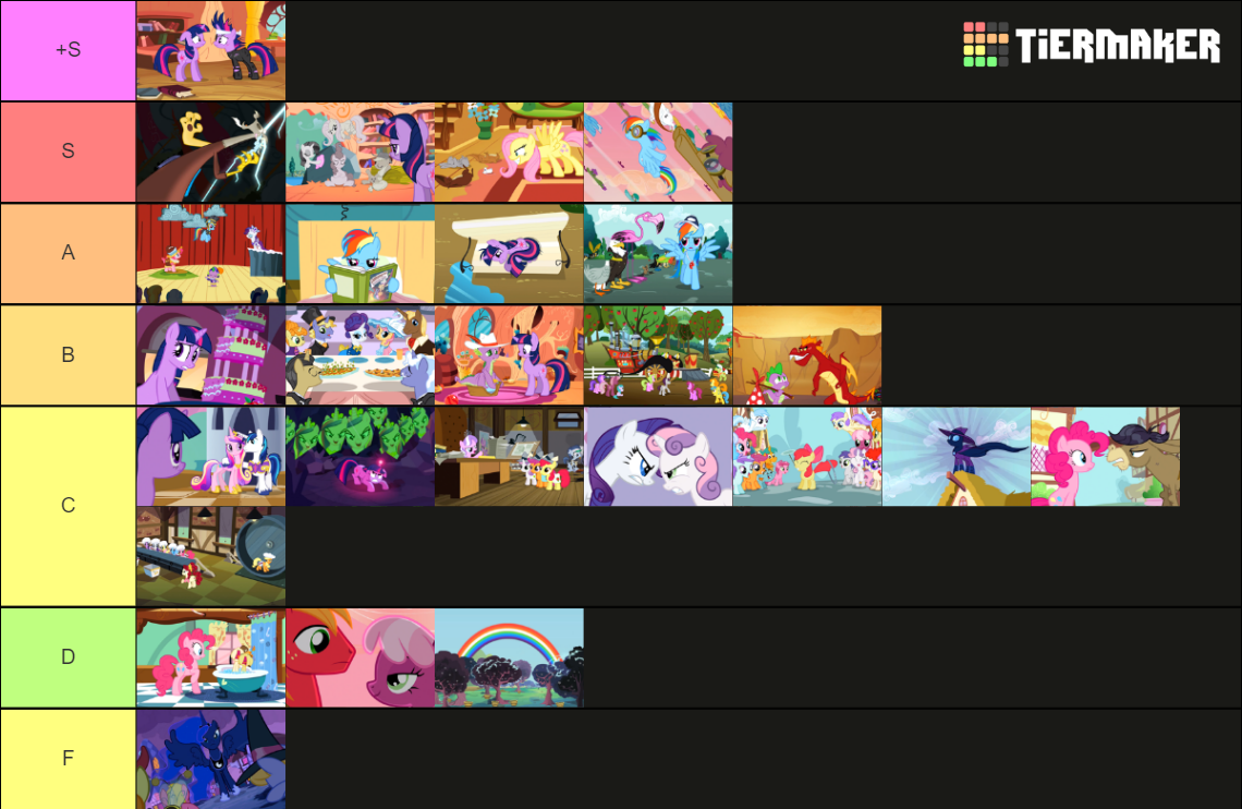 My Little Pony Season 2 Episode Tier List (Community Rankings) - TierMaker