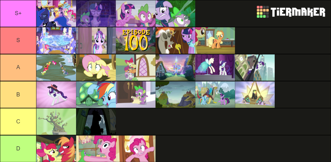 My Little Pony Season 5 Episode Tier List (Community Rankings) - TierMaker
