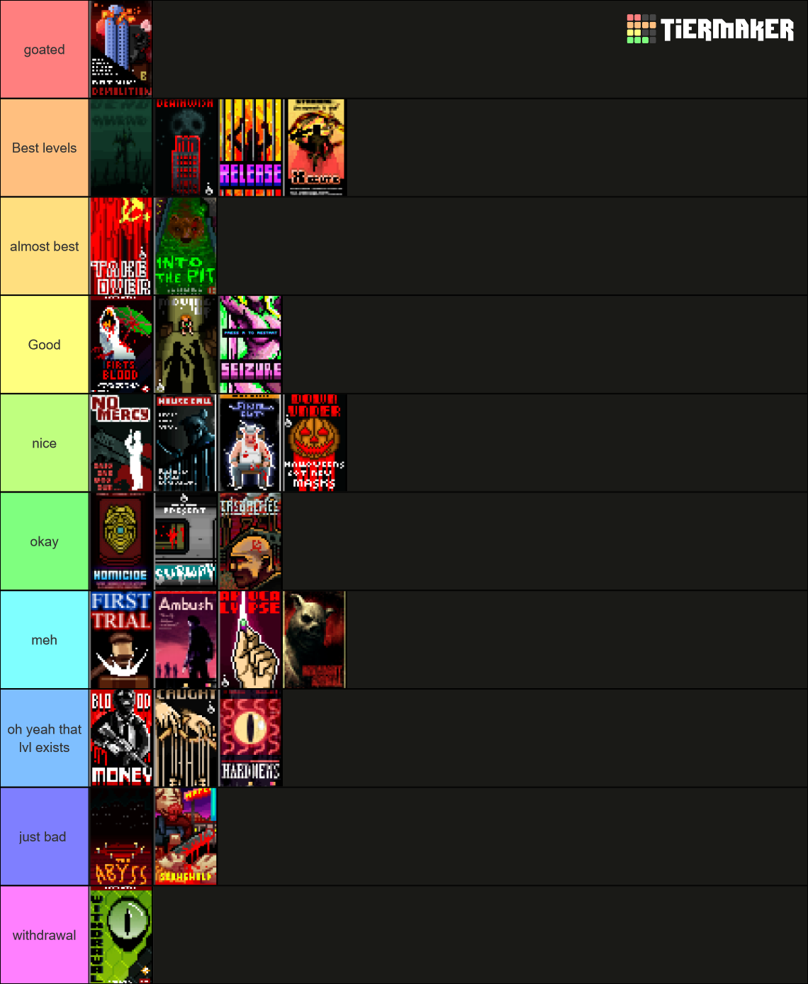 Hotline Miami 2 Chapters Tier List (Community Rankings) - TierMaker