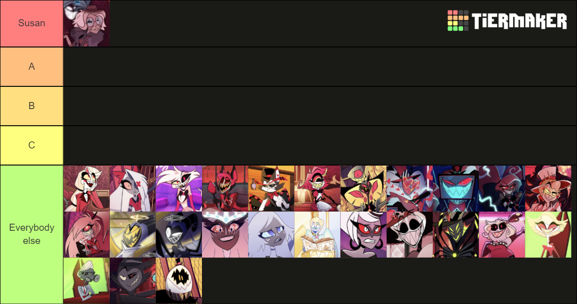Hazbin Hotel Characters Tier List (Community Rankings) - TierMaker
