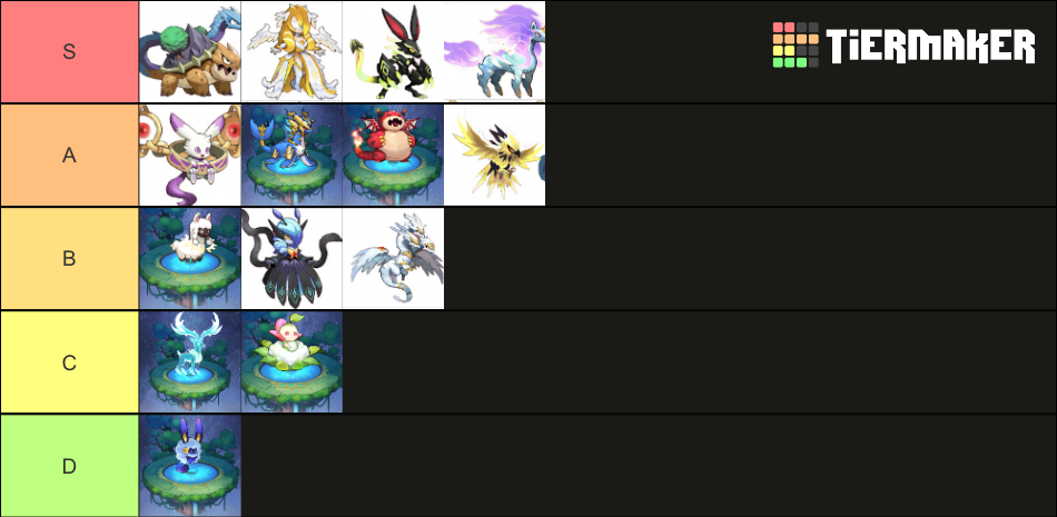 Pixel Heroes Pets Tier List (Community Rankings) - TierMaker