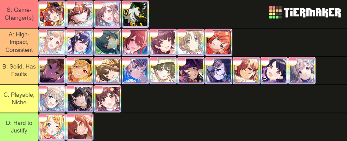 iDOLM@STER Shiny Colors: My Songs Collection Tier List (Community ...