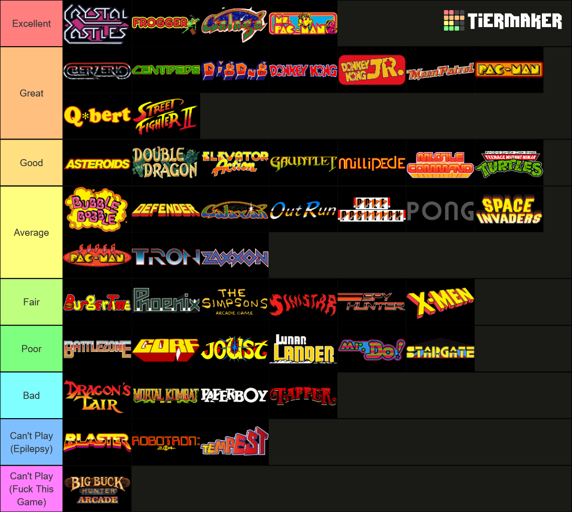 Arcade Classics Tier List (Community Rankings) - TierMaker
