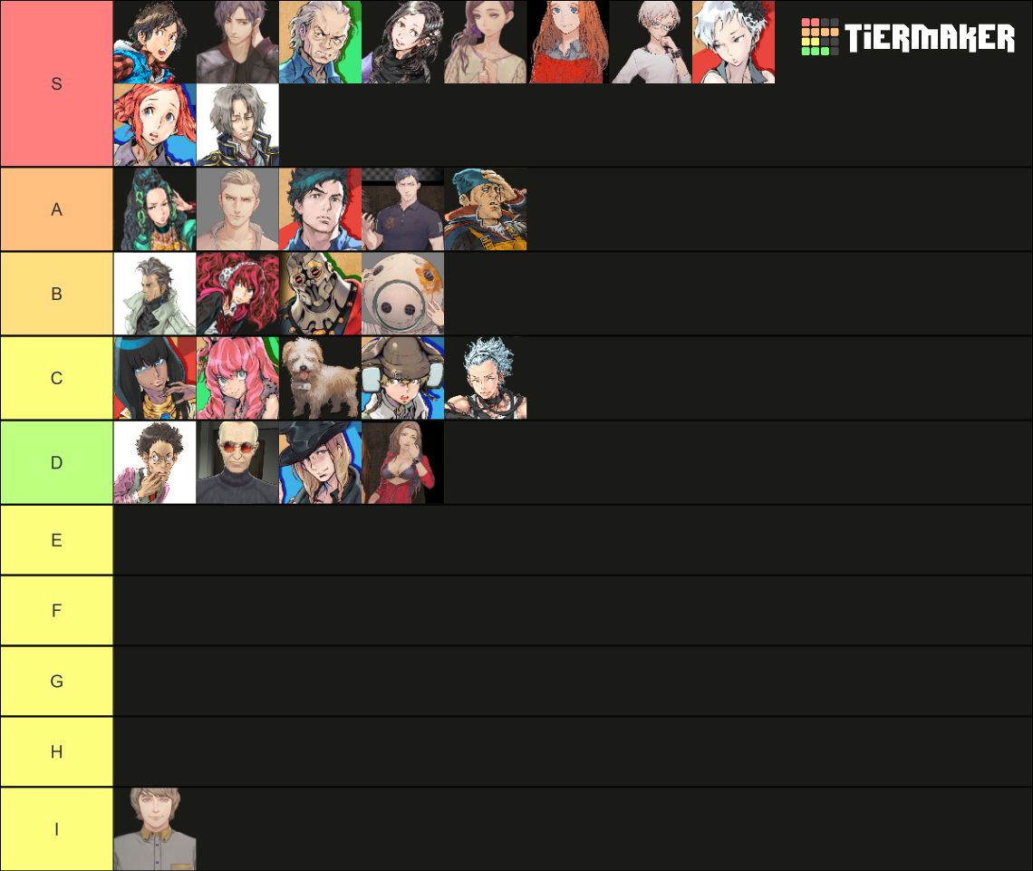 Zero Escape Character Tier List (Community Rankings) - TierMaker