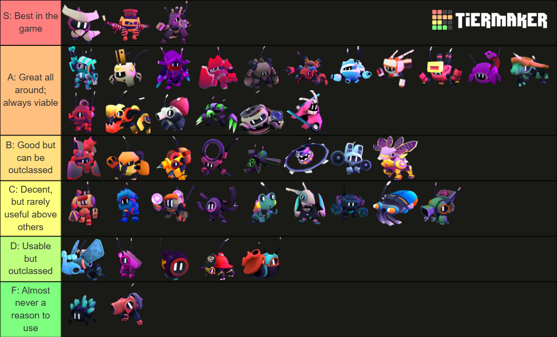Botworld Adventure Bots (1.14.1) Tier List (Community Rankings) - TierMaker