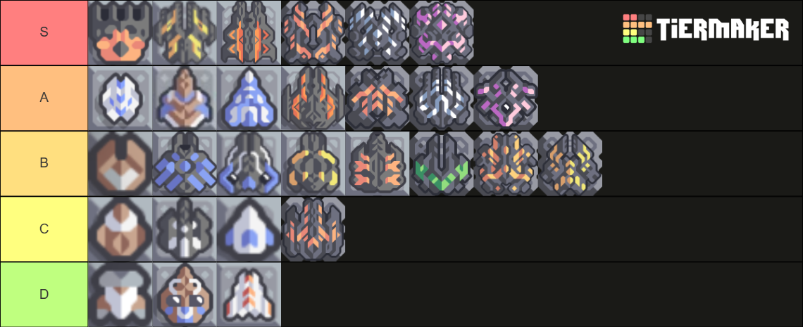 Mindustry 7.0 Turret Tier List (Community Rankings) - TierMaker