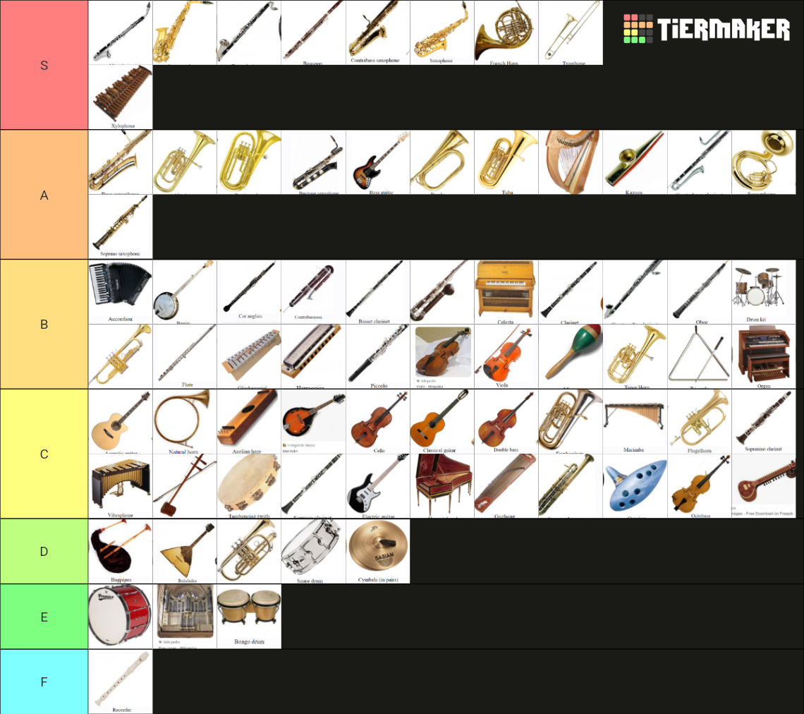 ULTIMATE INSTRUMENT TIER LIST (70+ INSTRUMENTS) Tier List (Community ...
