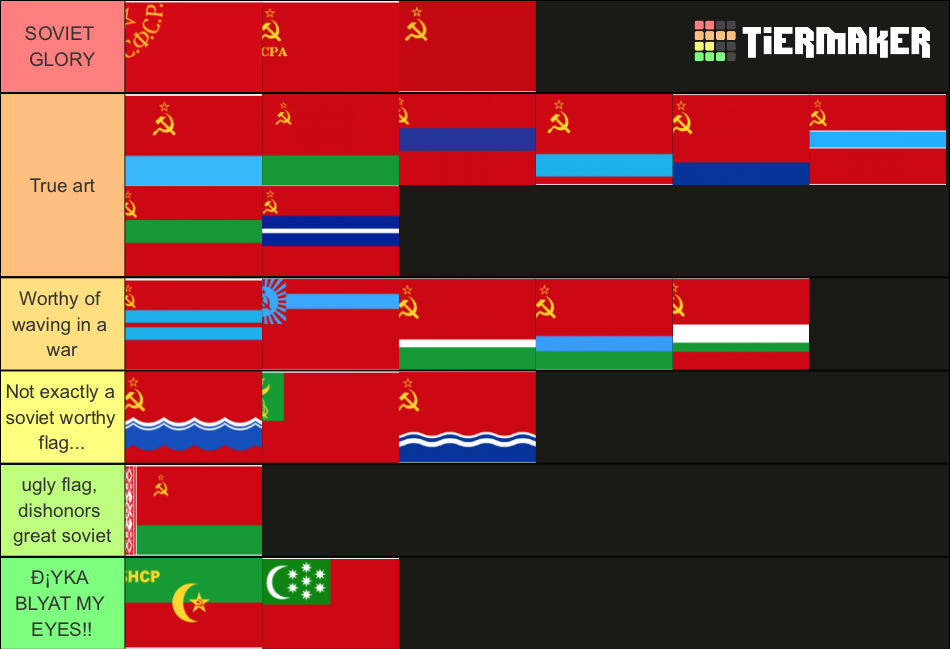 Flags of Soviet Union Republics Tier List (Community Rankings) - TierMaker