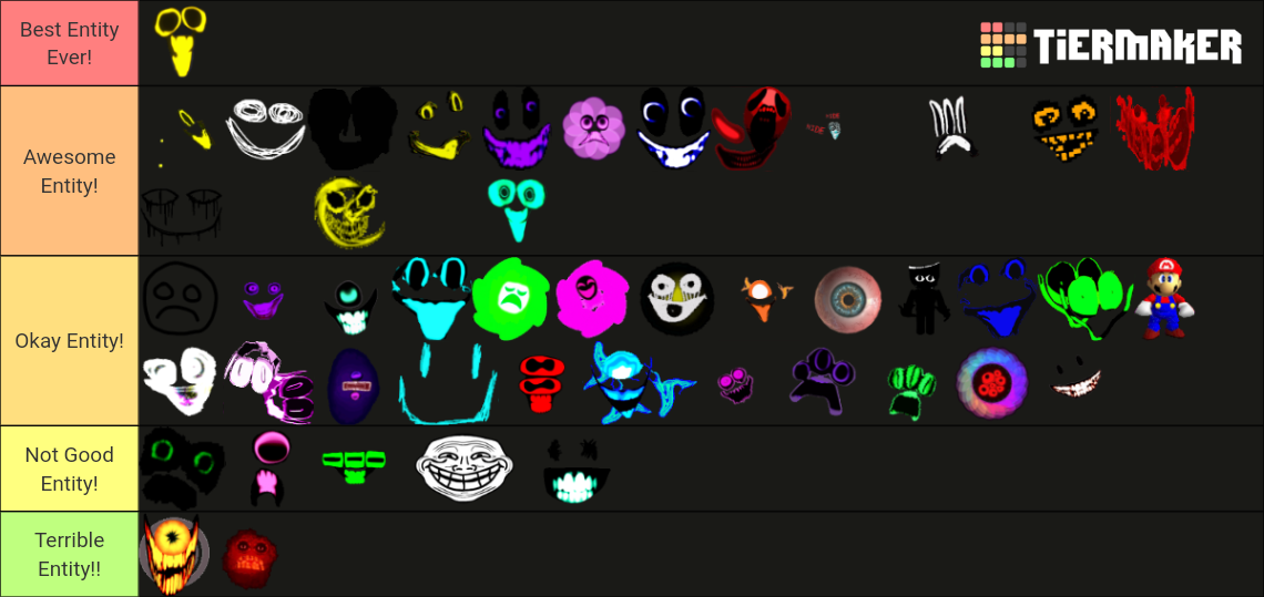 Interminable Rooms (A,E,V Sections And Removed) Tier List (Community ...