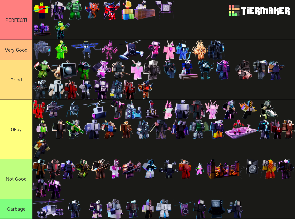 Toilet Tower Defense 🤑👍 Tier List (Community Rankings) - TierMaker