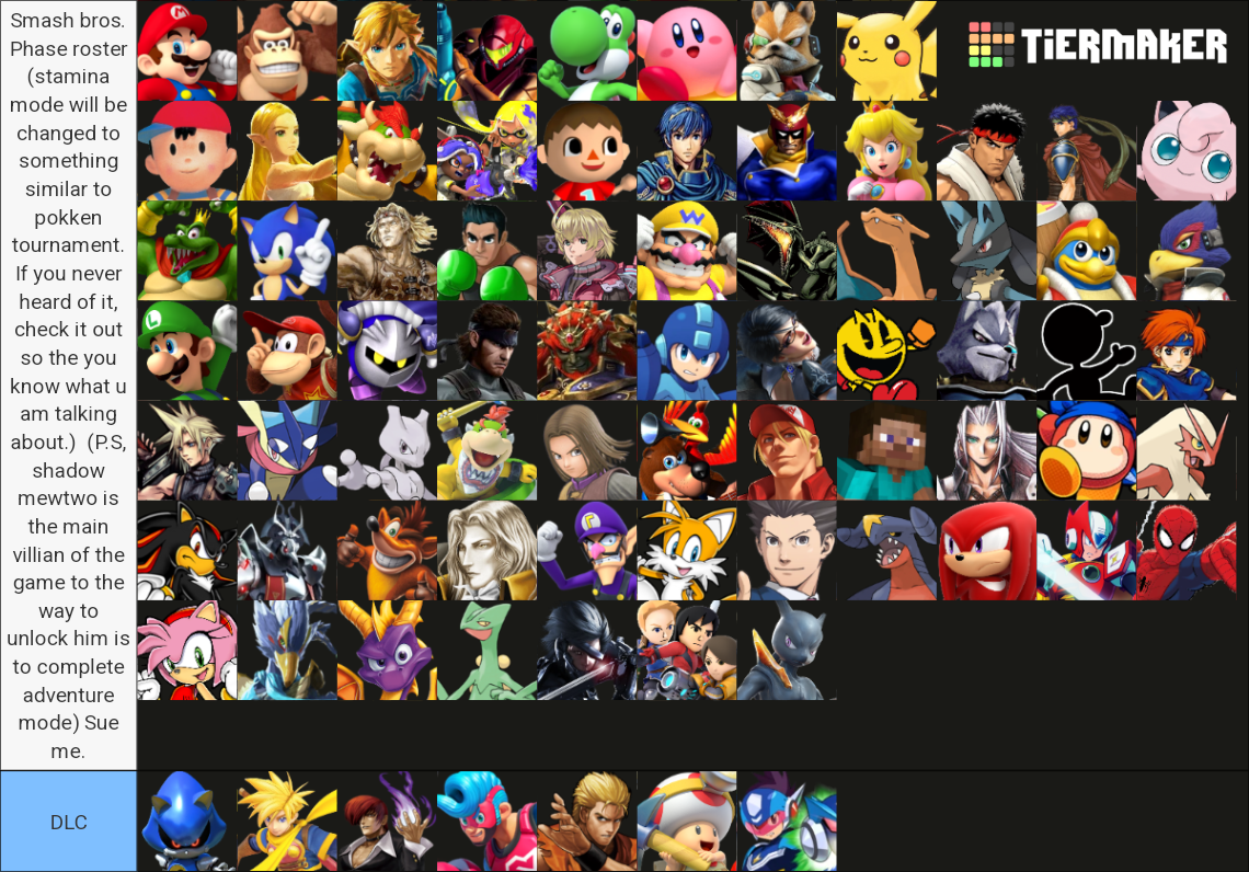Super Smash Bros. Roster Builder (768 Characters) Tier List (Community ...