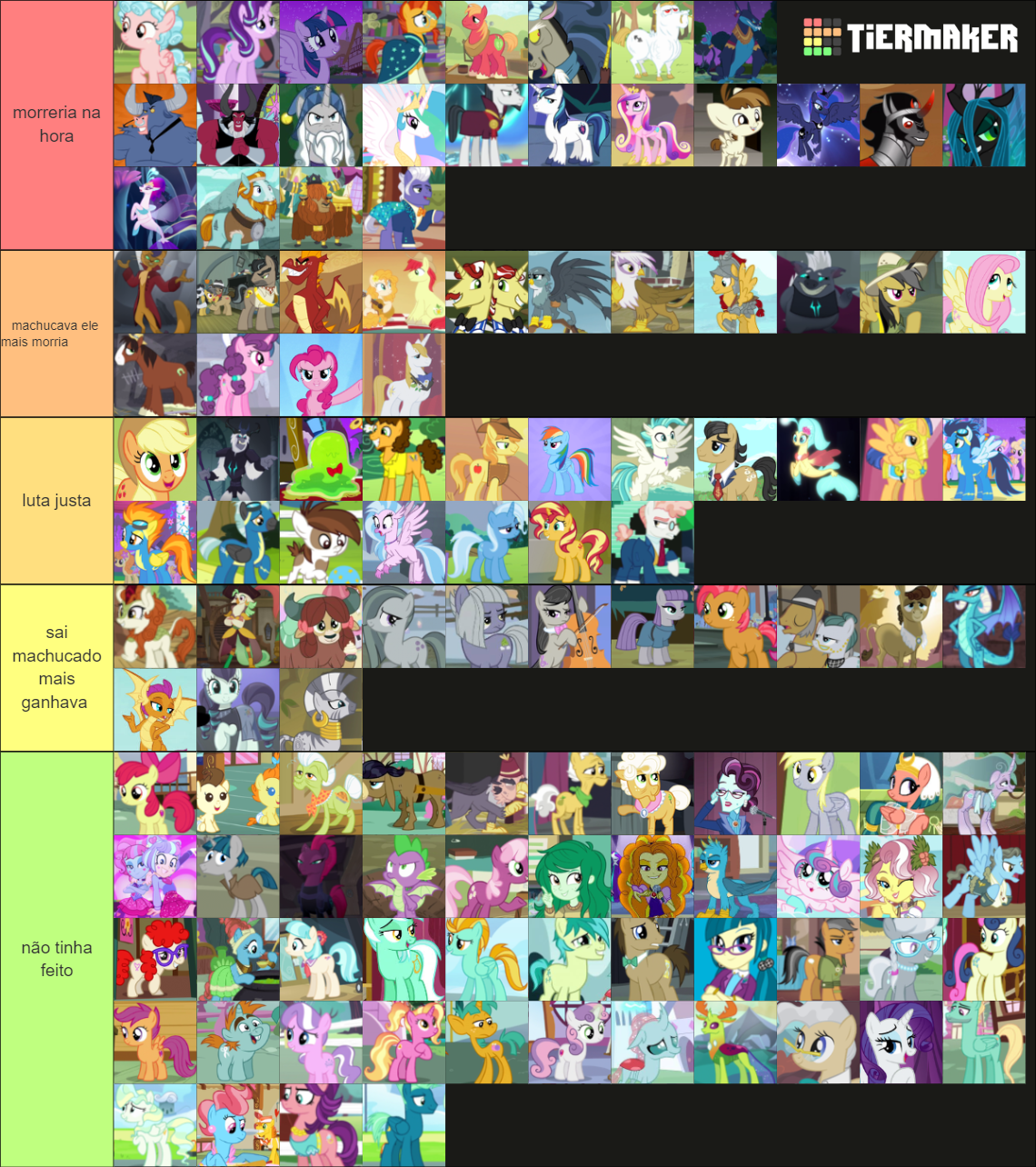 mlp charecters Tier List (Community Rankings) - TierMaker