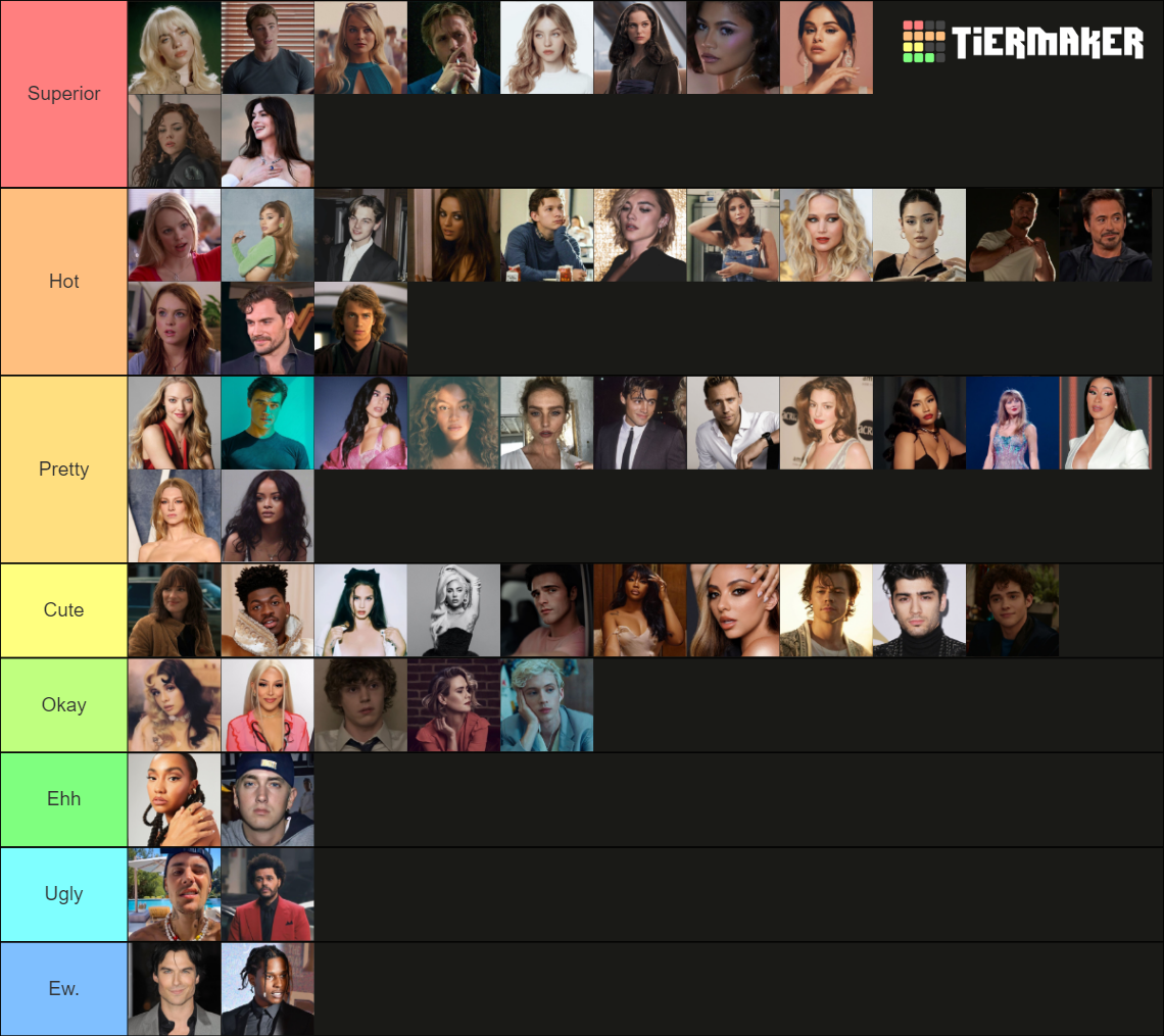 Celebrity Crush Tier List (Community Rankings) - TierMaker