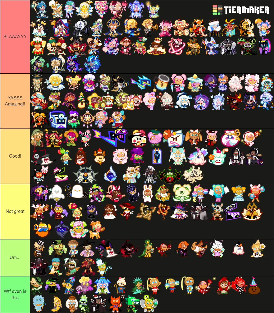 All Cookie Run Costumes (650+) Tier List (Community Rankings) - TierMaker