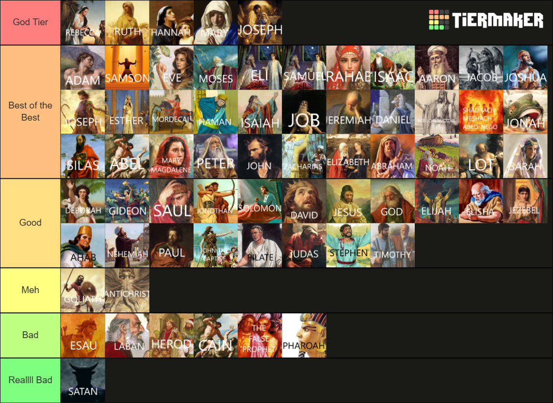 Bible Characters Ranking Tier List (Community Rankings) - TierMaker