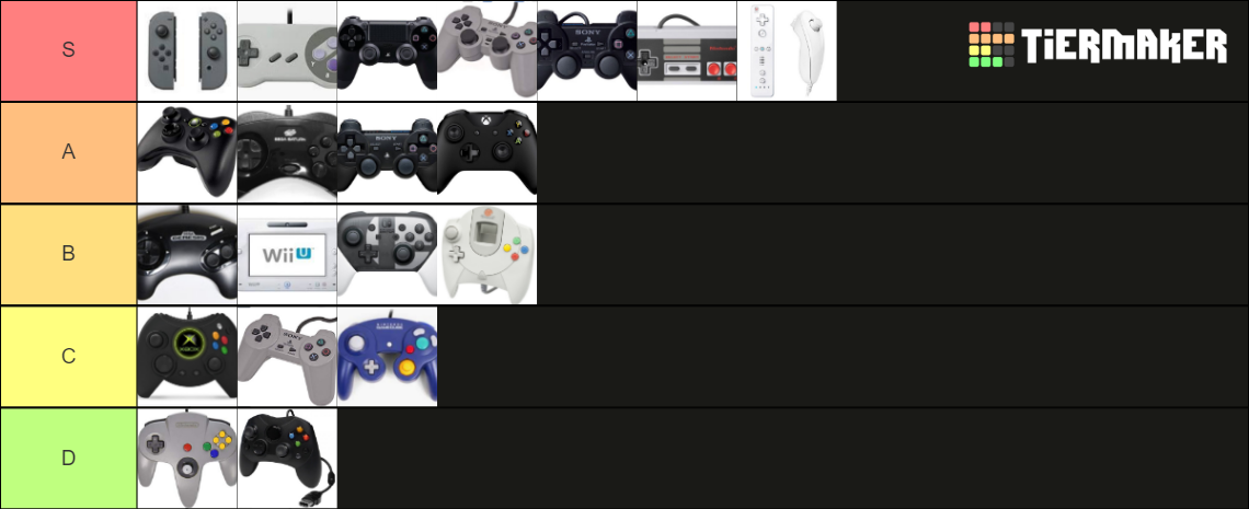 Controllers Tier List (Community Rankings) - TierMaker