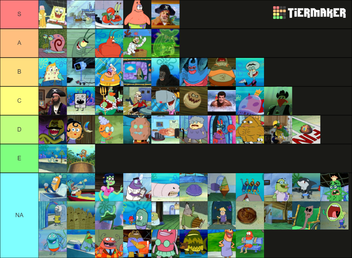 Ultimate Spongebob Character Tier List (Community Rankings) - TierMaker