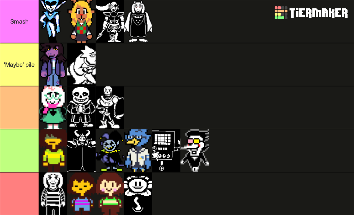 All Undertale/Deltarune Main Characters Tier List (Community Rankings ...