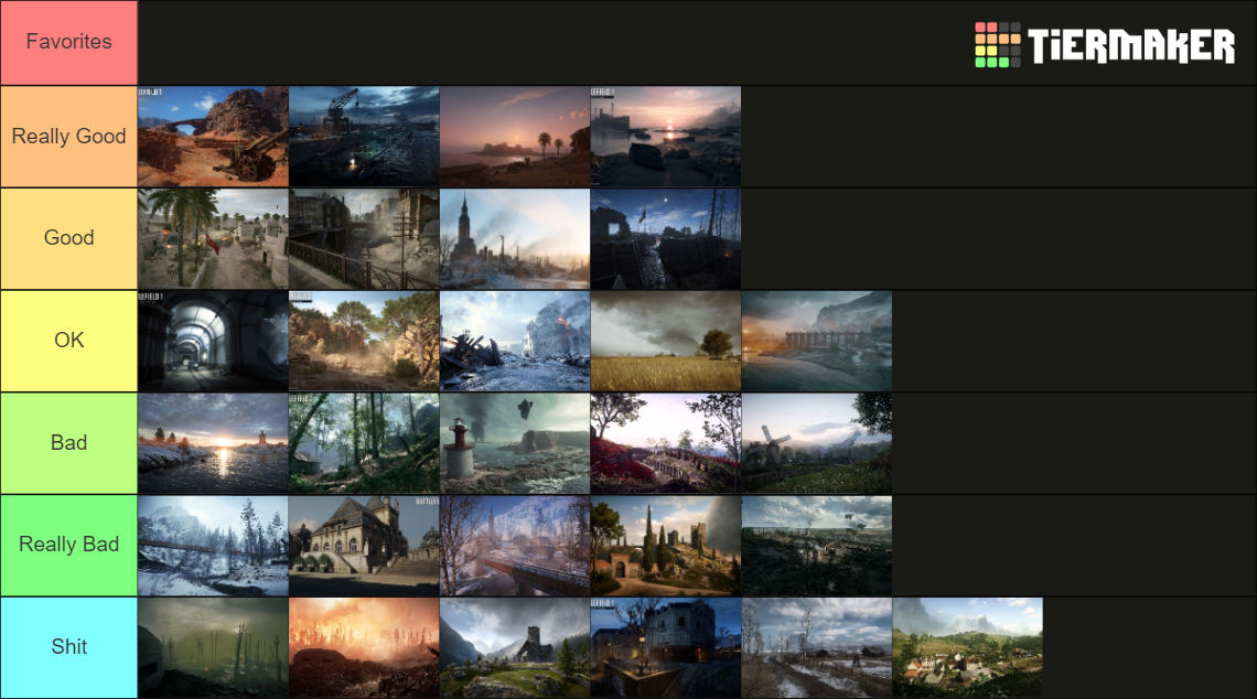 Battlefield 1 Maps Tier List (Community Rankings) - TierMaker