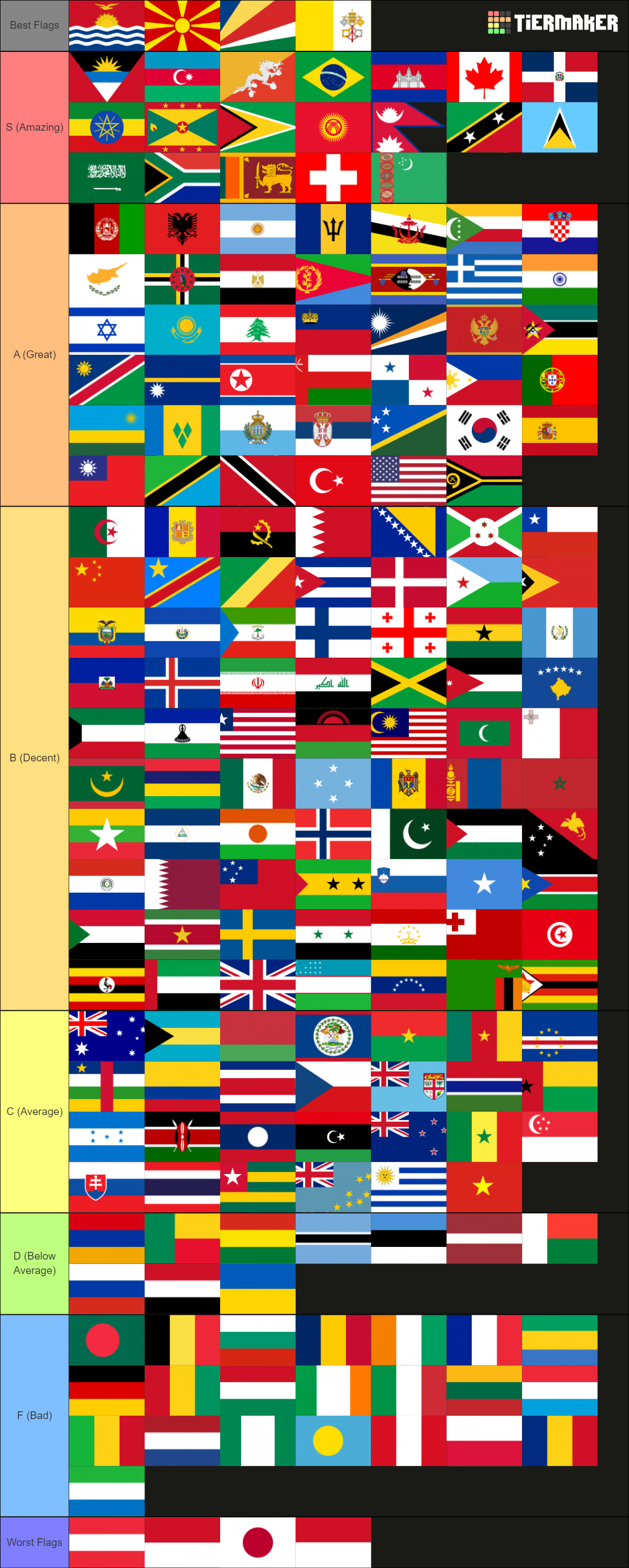 Flags of the world (197 countries) Tier List (Community Rankings ...