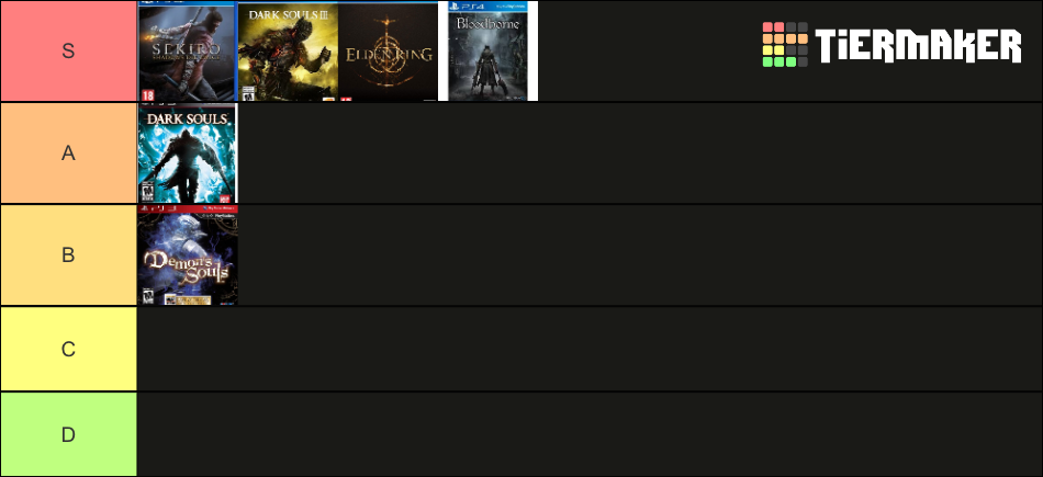 Fromsoft Soulsborne+ Games Tier List (Community Rankings) - TierMaker