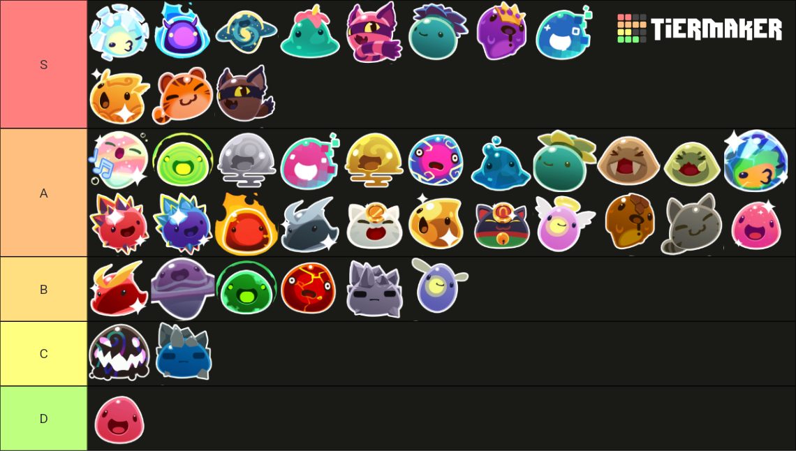 Ranking every slime in slime rancher (dlc skins included)-- Tier List ...