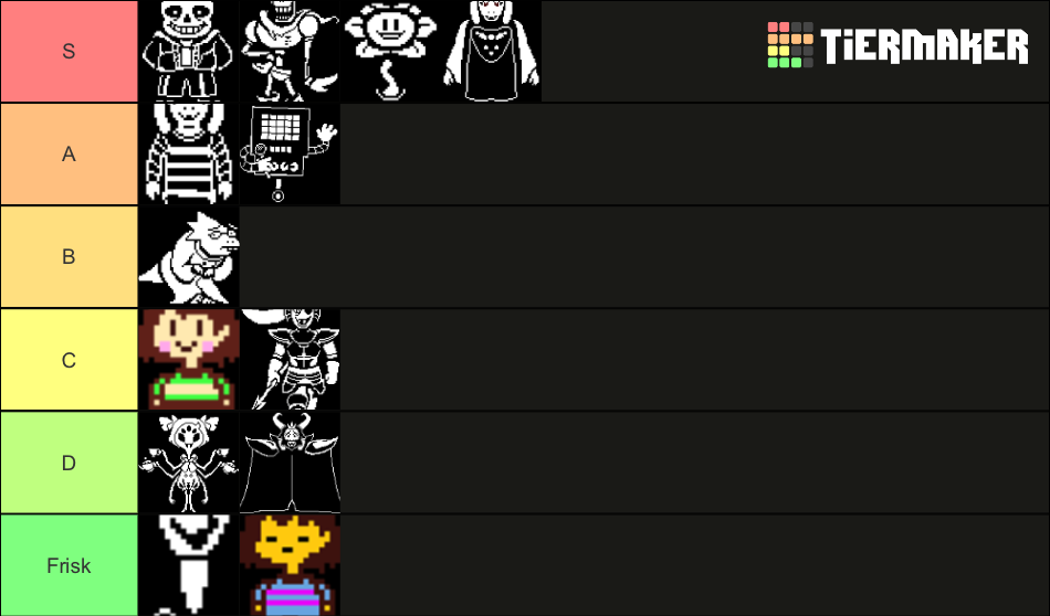 Undertale Main Characters Tierlist Tier List (Community Rankings ...