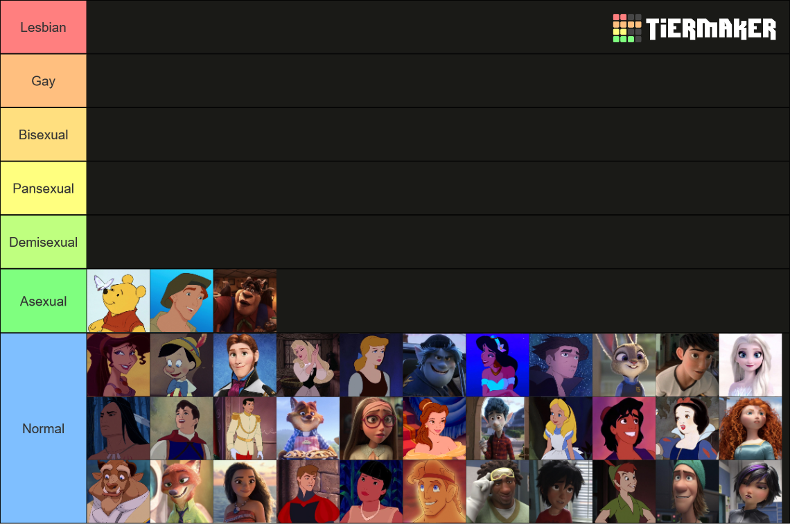 Recent Disney Tier Lists - TierMaker