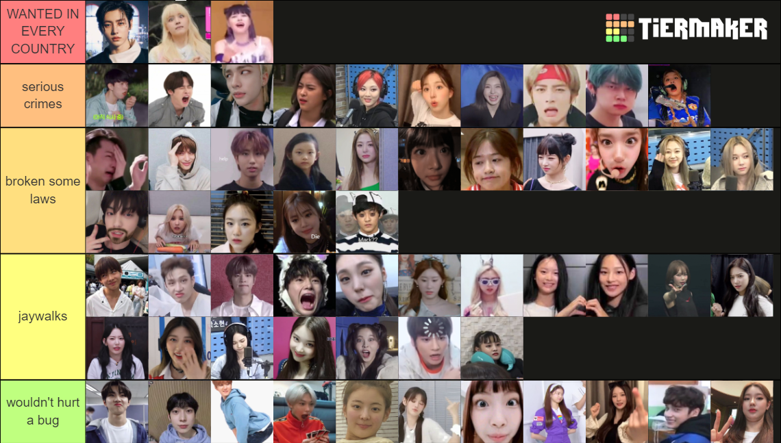 Ranking Kpop Idols On Their Crimes Tier List (Community Rankings ... Ranking Kpop Idols On Their Crimes Tier List (Community Rankings ...