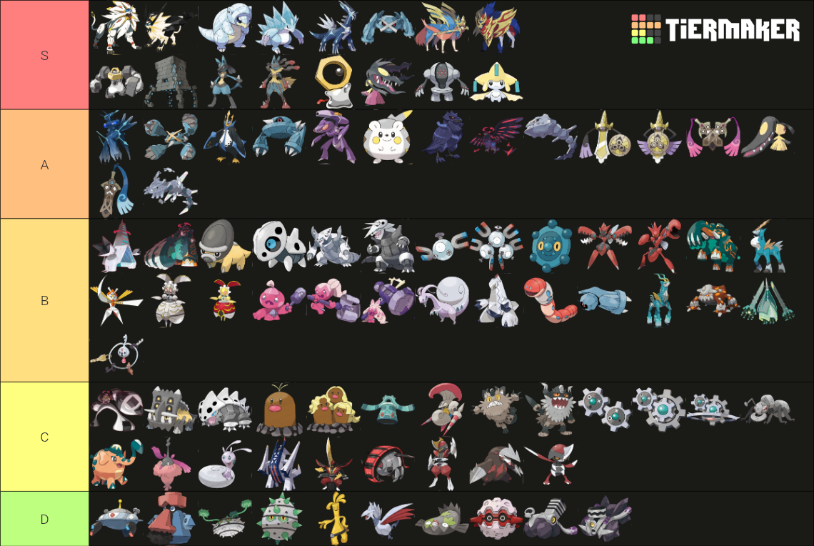 all steel type pokemon Tier List (Community Rankings) - TierMaker